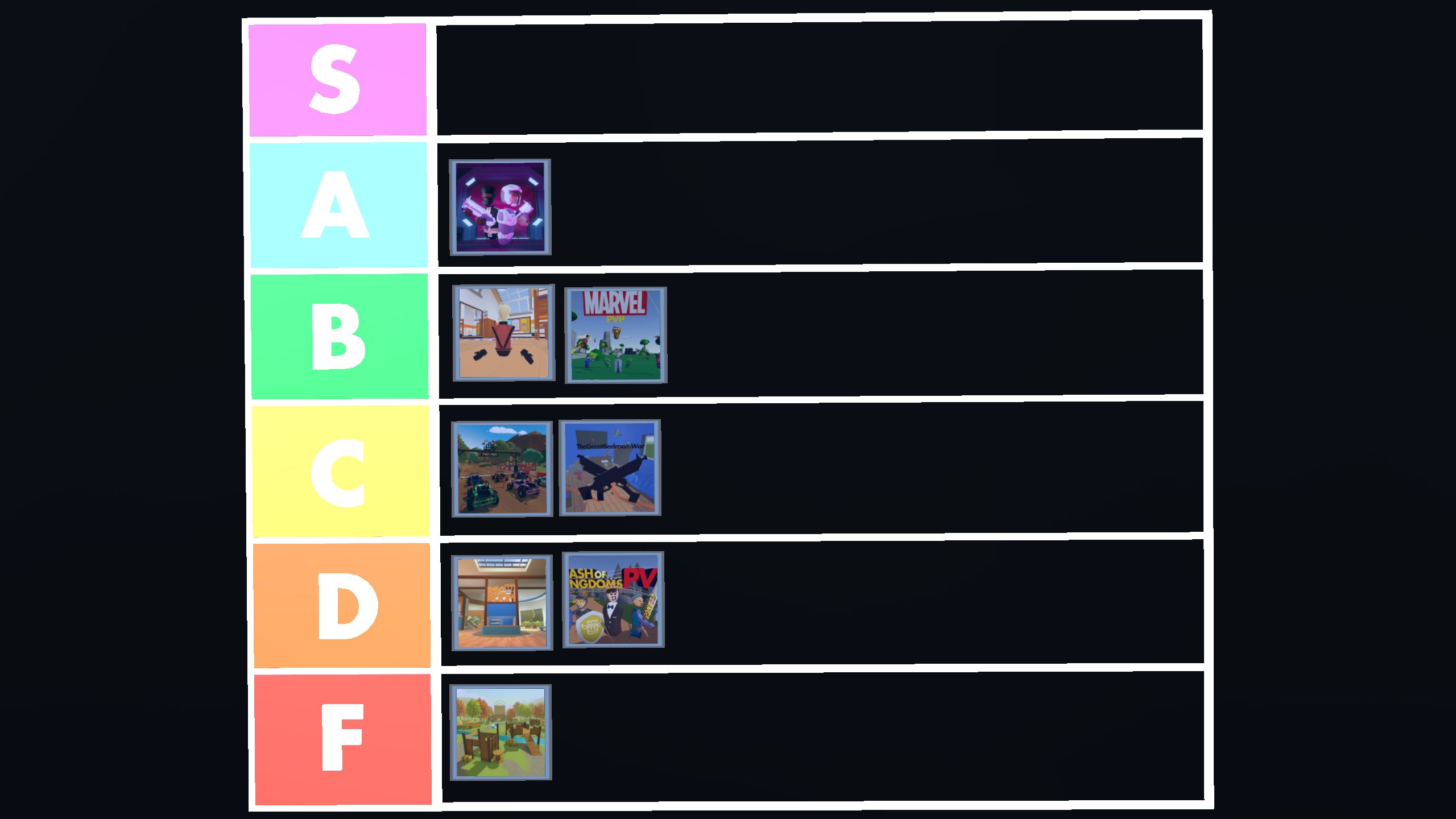 ^Everything.Tier-List